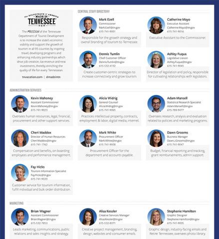 Staff Directory | Tennessee Vacation Industry